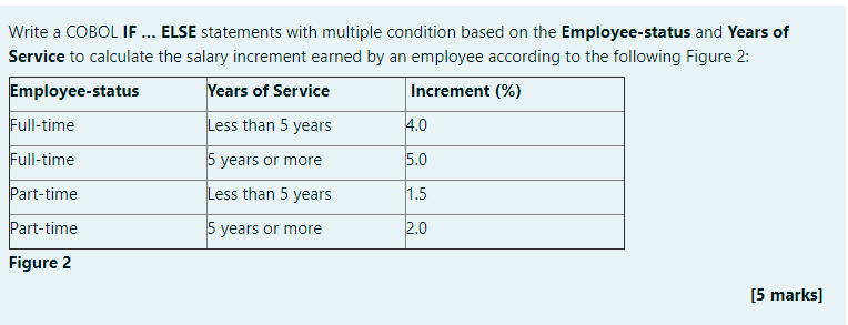 Solved Write a COBOL IF ... ELSE statements with multiple | Chegg.com
