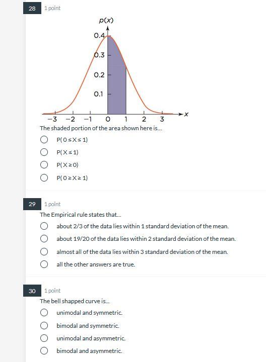 Solved 18 1 point Independent and identically distributed | Chegg.com
