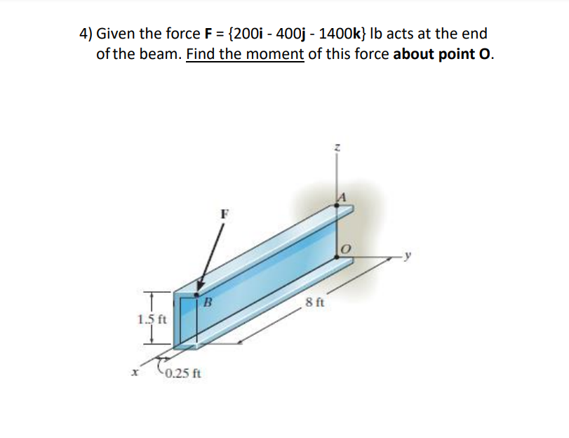 Solved 4) Given the force F={200i−400j−1400k}lb acts at the | Chegg.com