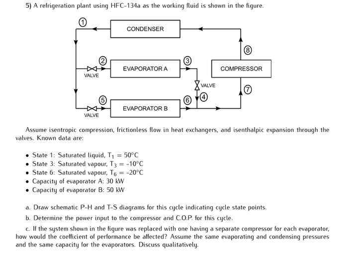 5) A refrigeration plant using HFC-134a as the | Chegg.com