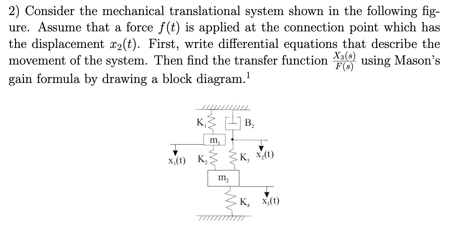 Solved 2) Consider the mechanical translational system shown | Chegg.com