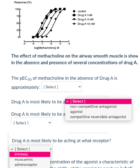 Solved Responso (%) 100r 75H control Drug A1nM + Drug A 3 M | Chegg.com