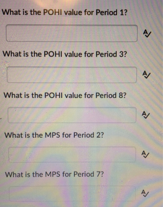 Solved What is the POHI value for Period 1? What is the | Chegg.com