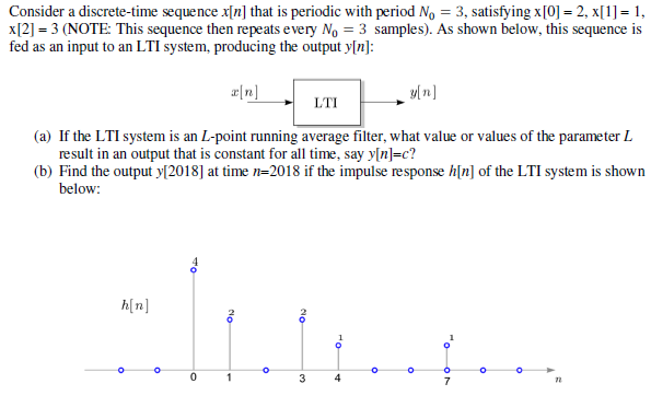 Solved Consider a discrete-time sequence x[n] that is | Chegg.com