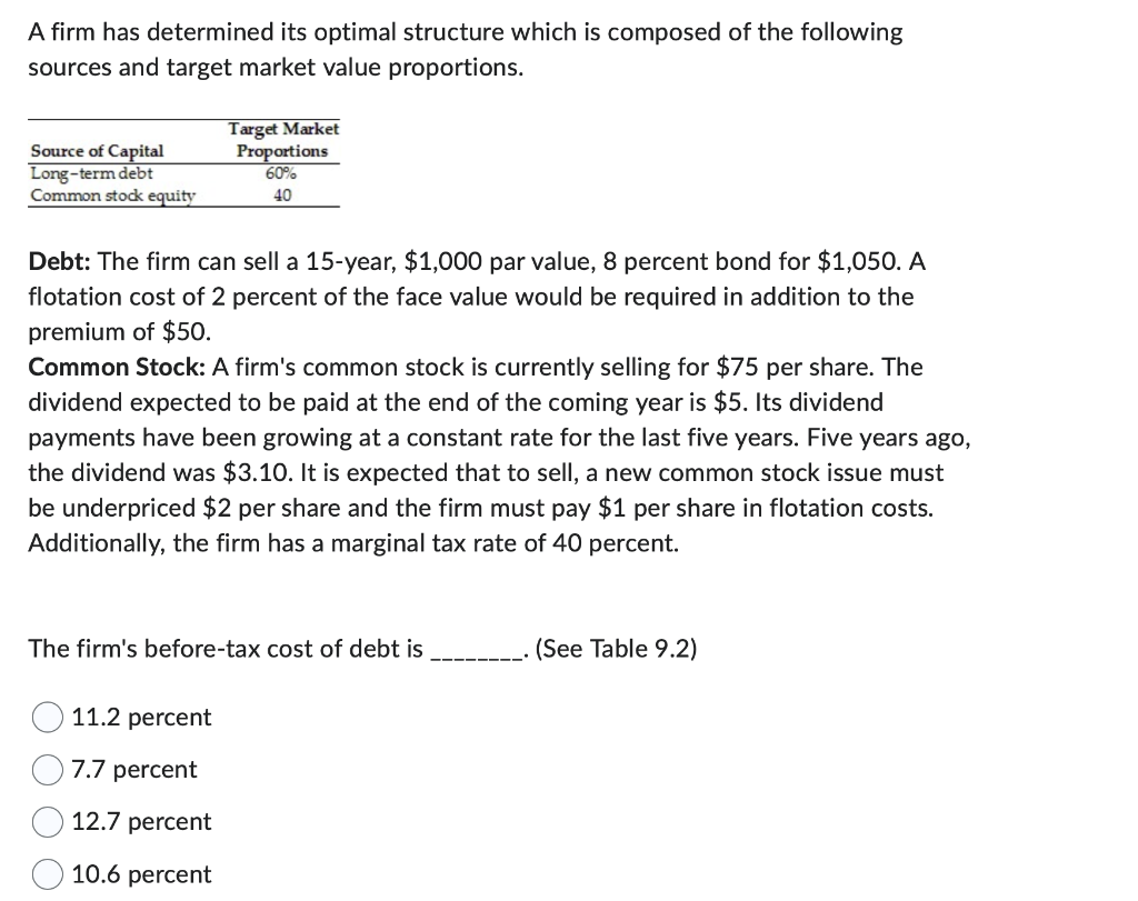 Solved A firm has determined its optimal structure which is | Chegg.com