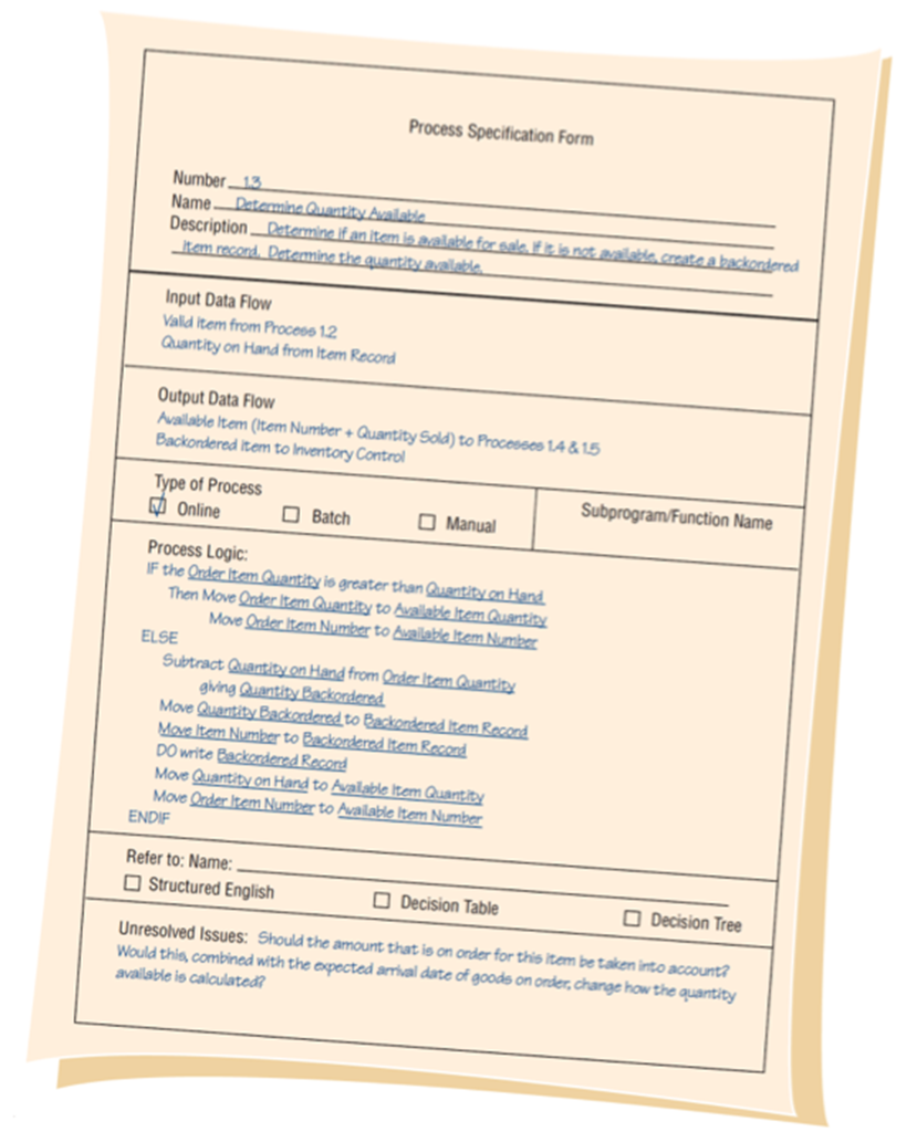 Develop a Process Specification utilizing Structured | Chegg.com