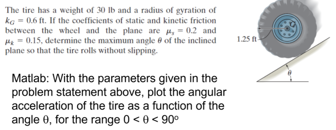 Solved The tire has a weight of 30 lb and a radius of | Chegg.com