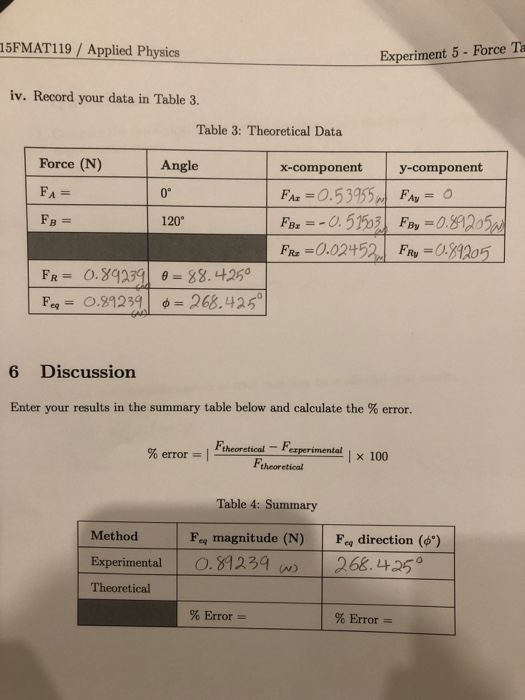 15FMAT119 / Applied Physics Experiment 5- Force Ta | Chegg.com