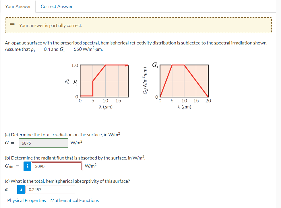 Solved An opaque surface with the prescribed spectral, | Chegg.com