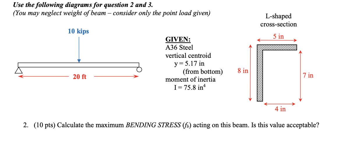 Solved Use the following diagrams for question 2 and 3. (You | Chegg.com