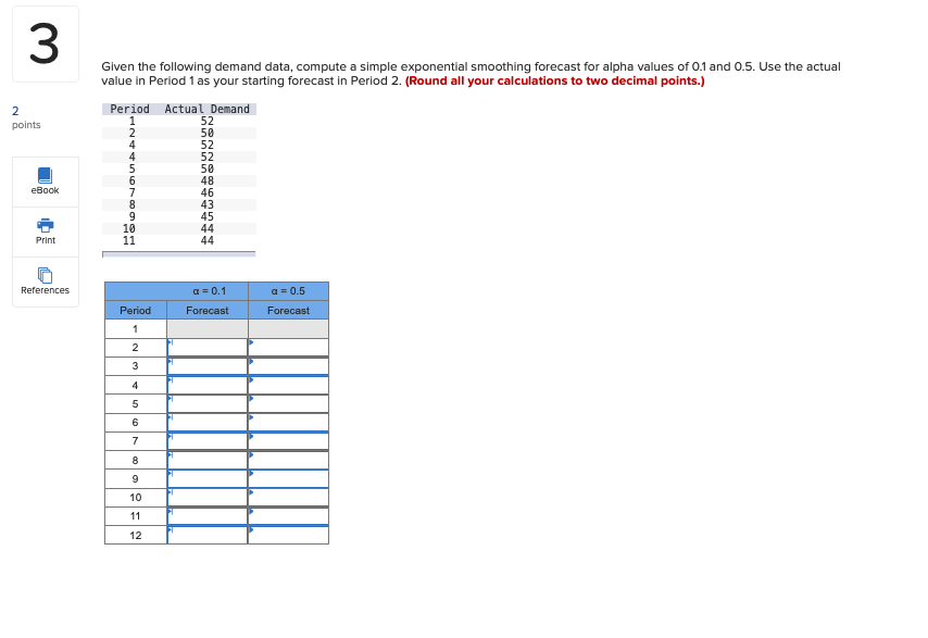 Solved Given the following demand data, compute a simple | Chegg.com