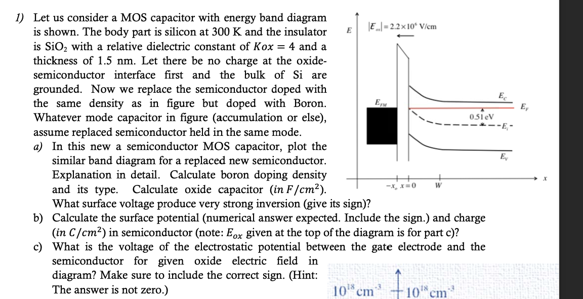 Solved Let us consider a MOS capacitor with energy band | Chegg.com