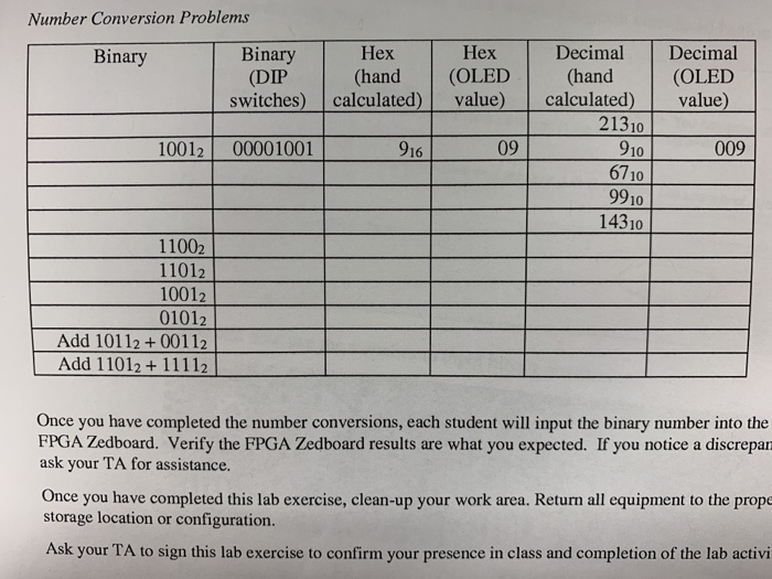 Solved Number Conversion Problems Decimal Decimal OLED | Chegg.com