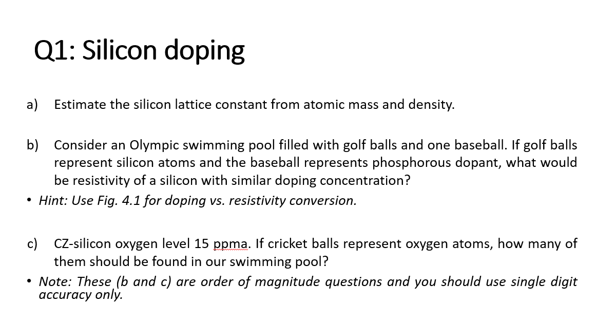 Solved Q1: Silicon doping a) Estimate the silicon lattice | Chegg.com