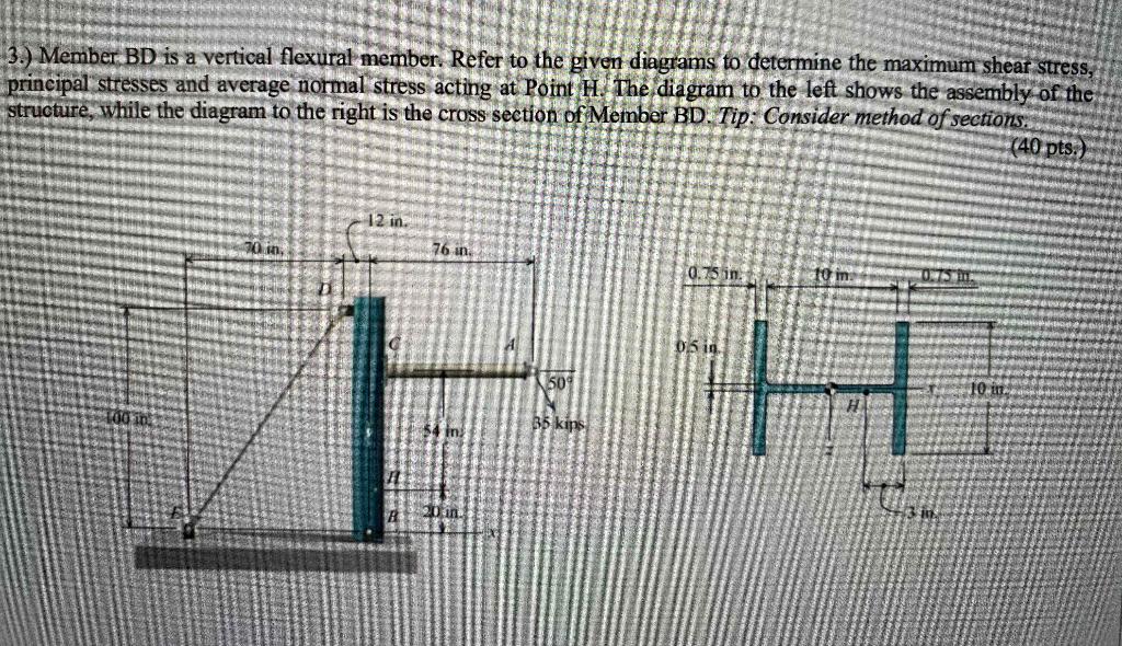 Solved Member BD is a vertical flexural member. Refer to the | Chegg.com