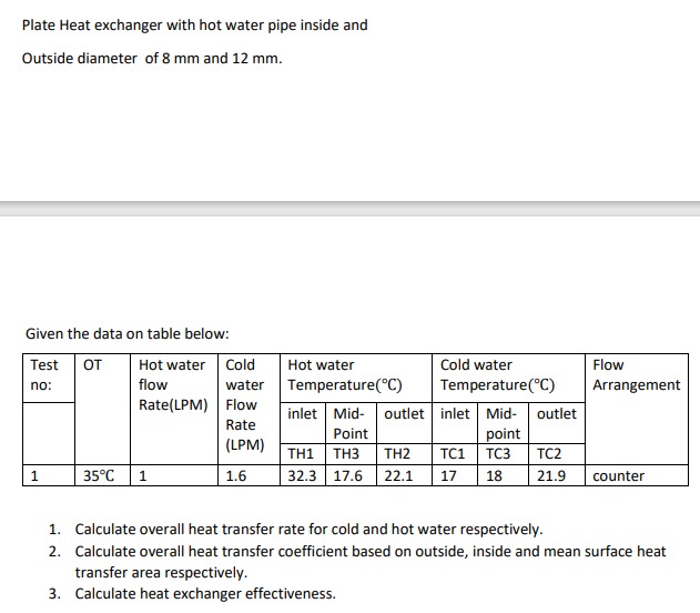 Solved Plate Heat exchanger with hot water pipe inside and | Chegg.com
