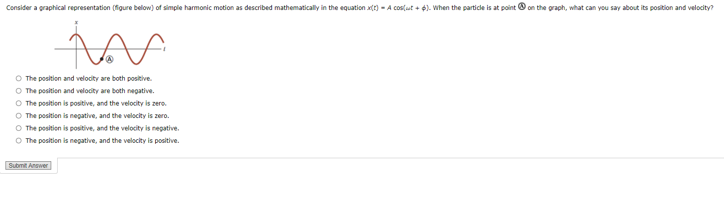 Solved Consider a graphical representation (figure below) of | Chegg.com