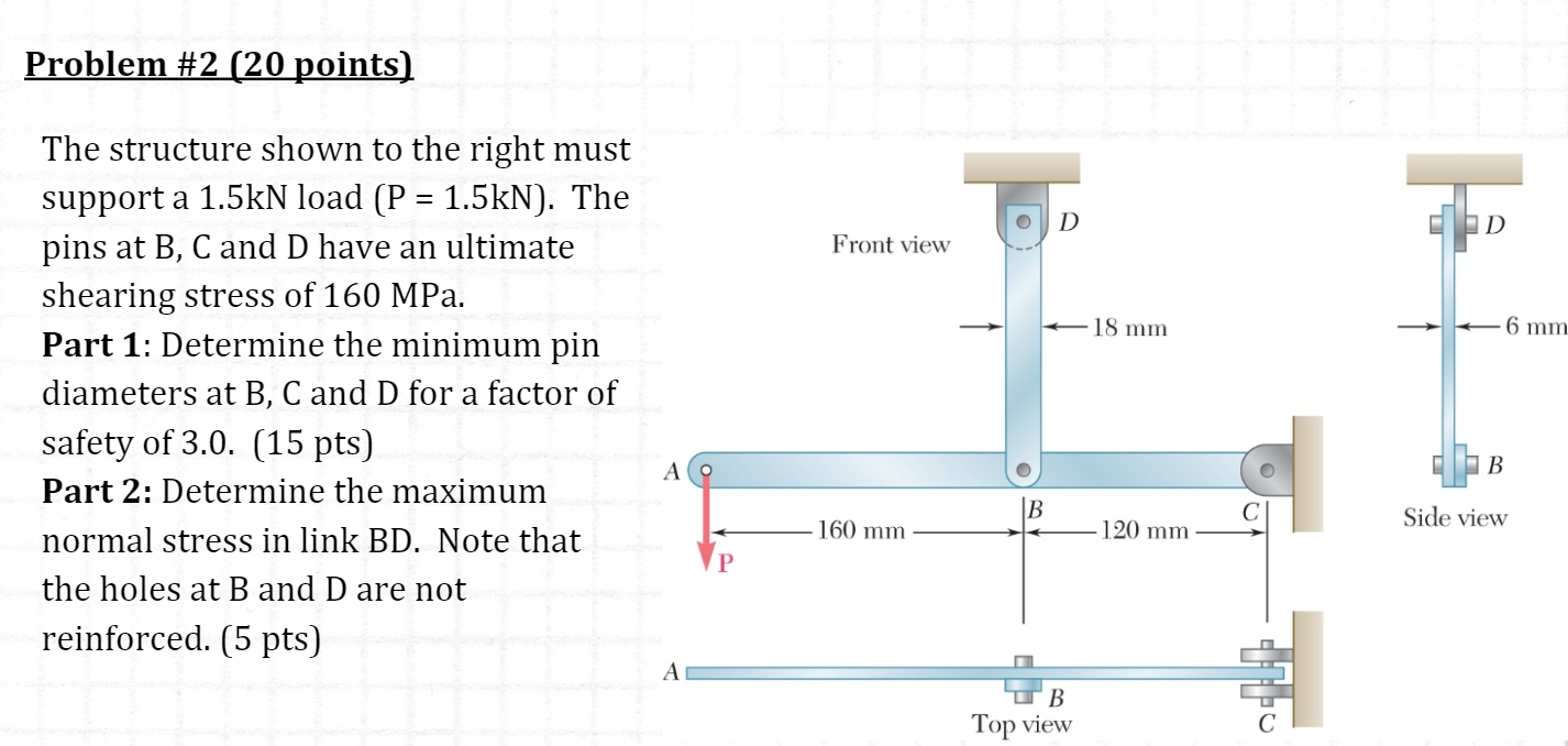 Solved Problem #2 (20 points) D D D Front view 18 mm 6 mm | Chegg.com