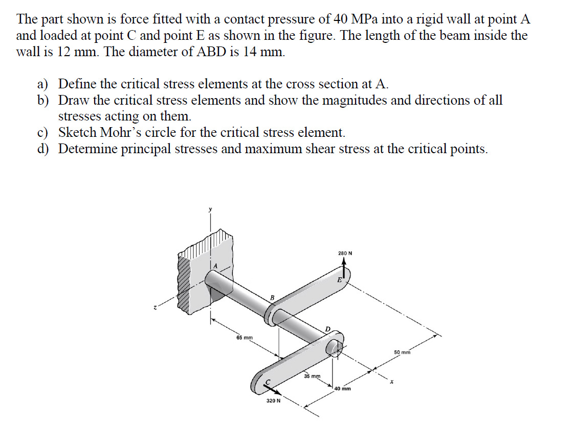Solved The part shown is force fitted with a contact | Chegg.com