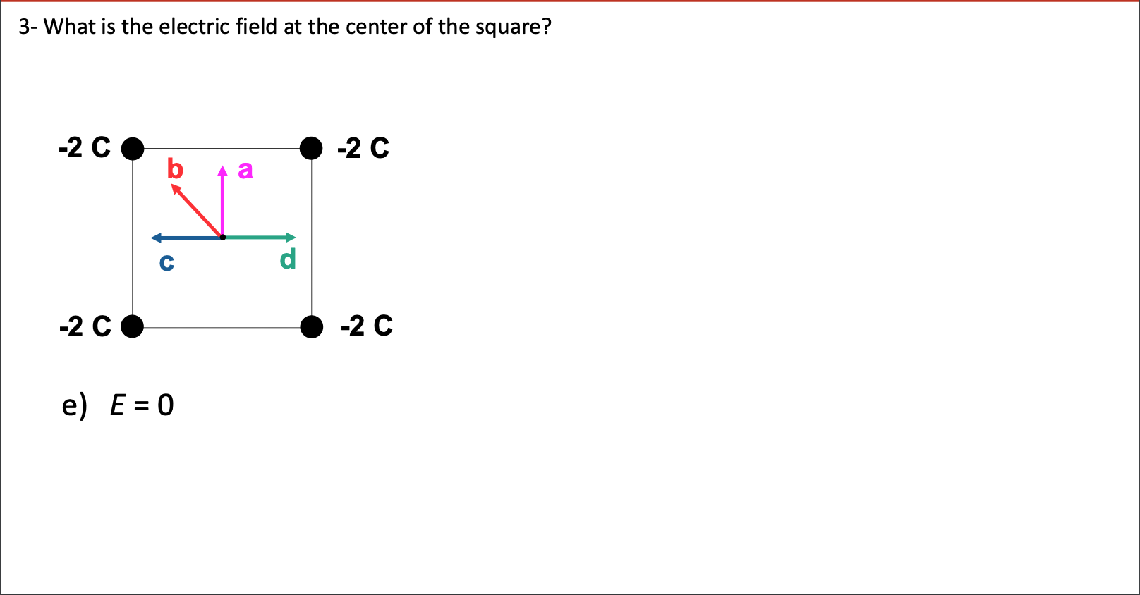 Solved 3- What is the electric field at the center of the | Chegg.com