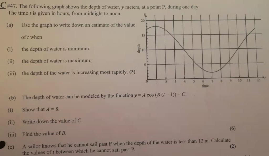 Solved C#47. The following graph shows the depth of water, y | Chegg.com