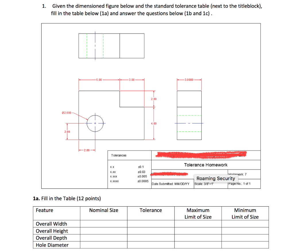 Solved 1. Given the dimensioned figure below and the | Chegg.com