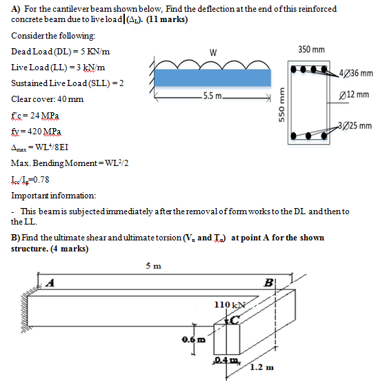 Solved A) ﻿For the cantilever beam shown below, Find the | Chegg.com
