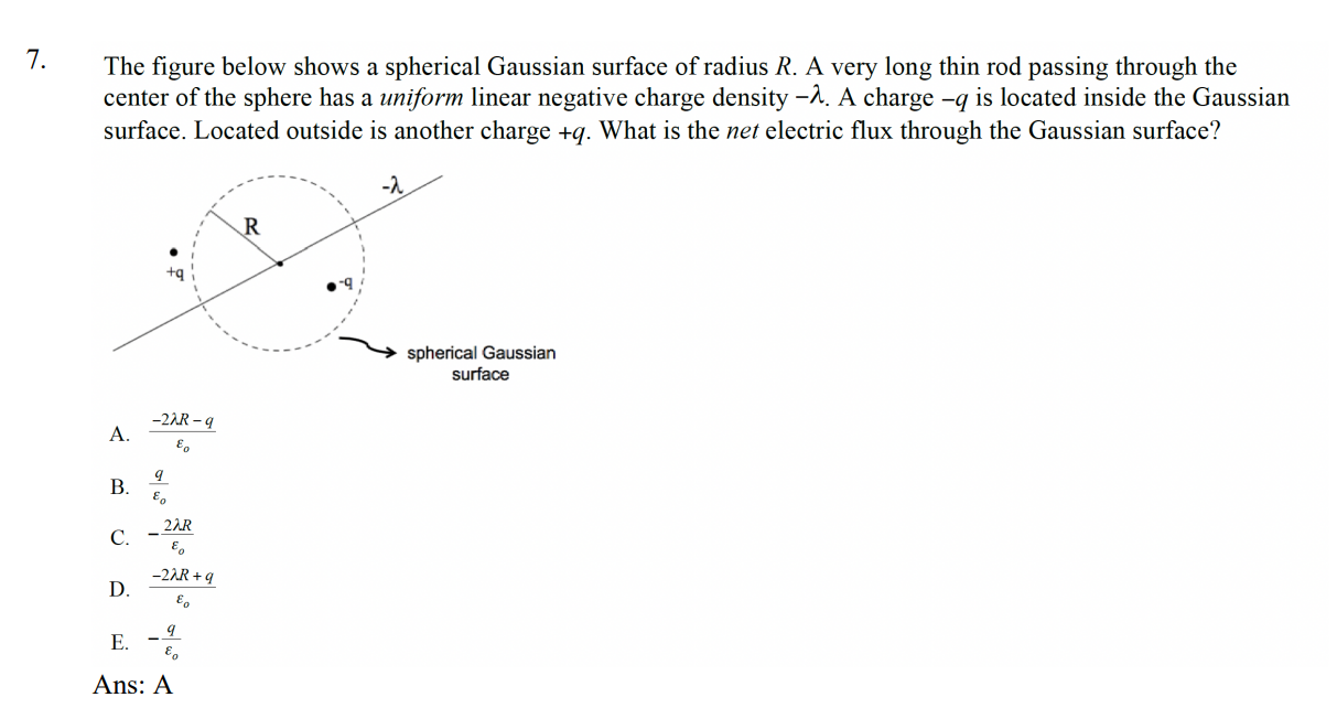 Solved The figure below shows a spherical Gaussian surface | Chegg.com