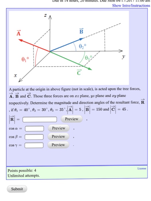 Solved A particle at the origin in above figure (not in | Chegg.com