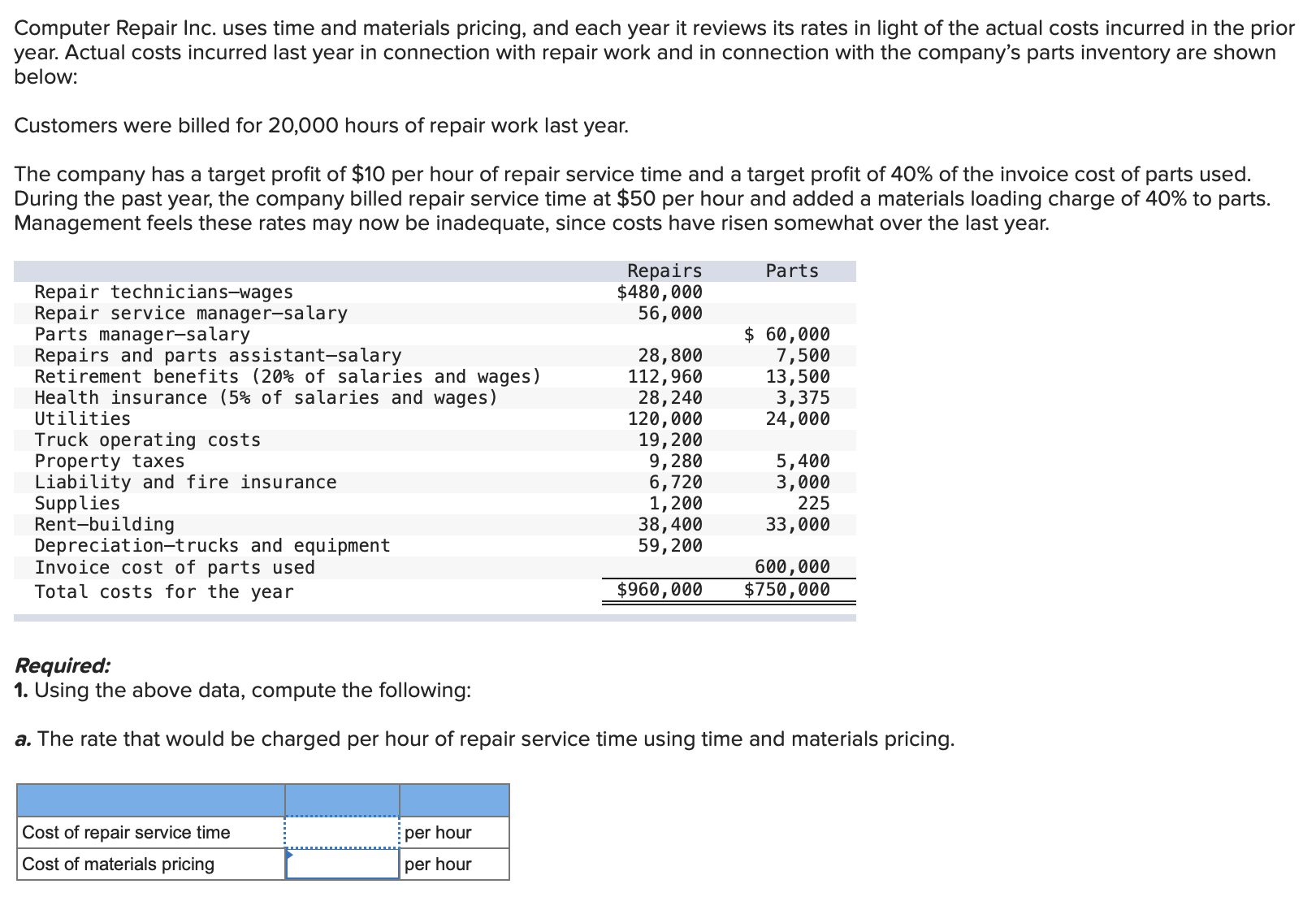 Solved b. The materials loading charge that would be used in | Chegg.com