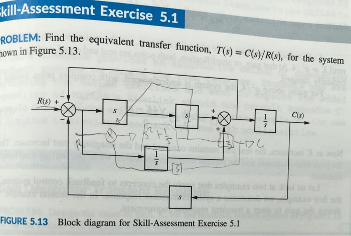 Solved IL-Assessment Exercise 5.1 M: Find the equivalent | Chegg.com
