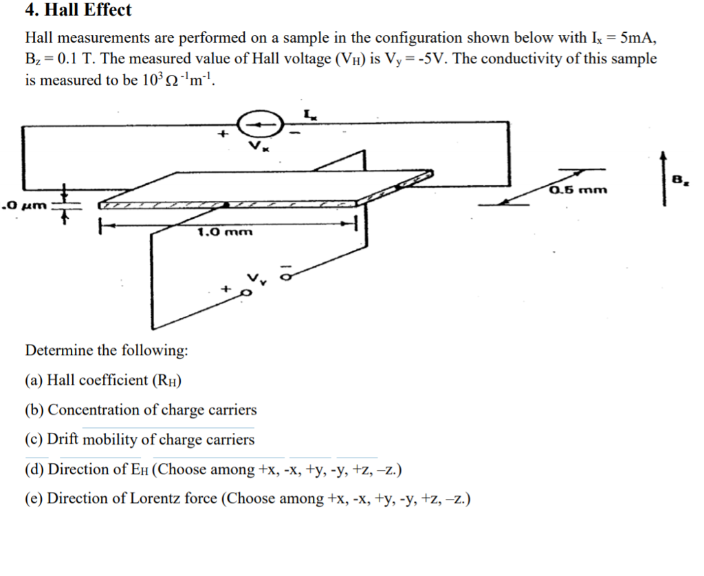 Solved 4. Hall Effect Hall measurements are performed on a | Chegg.com