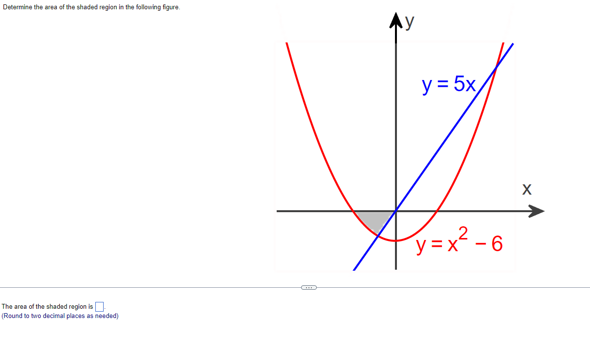 Solved Determine the area of the shaded region in the | Chegg.com