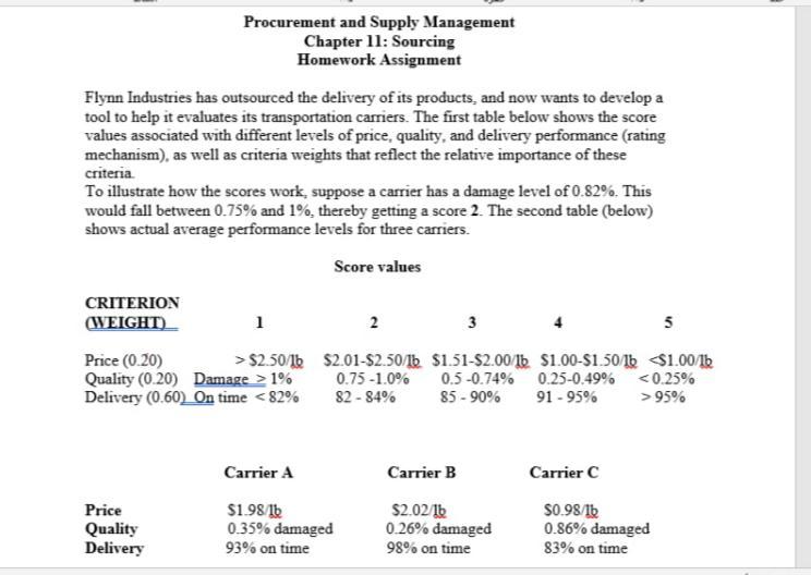 Solved 1) Use the Weighted-Factor approach to calculate | Chegg.com