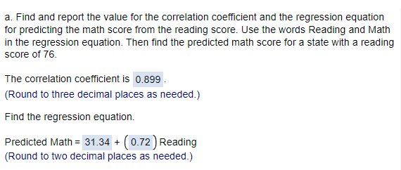 Solved The accompanying table shows the 4th-grade reading | Chegg.com