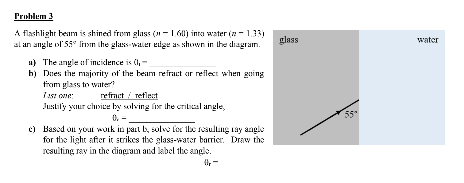 Solved Problem 3 A flashlight beam is shined from glass (n = | Chegg.com