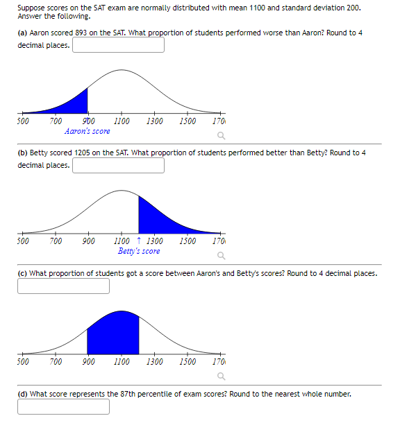 Solved Suppose Scores On The Sat Exam Are Normally