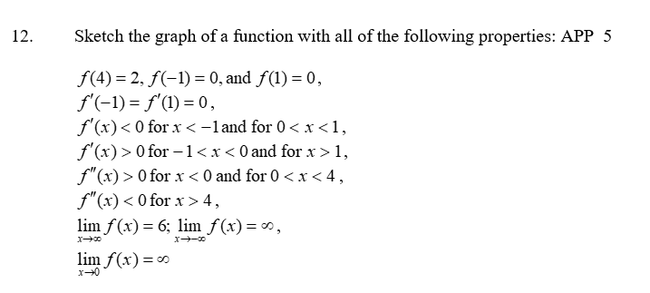 Solved 2. Sketch the graph of a function with all of the | Chegg.com