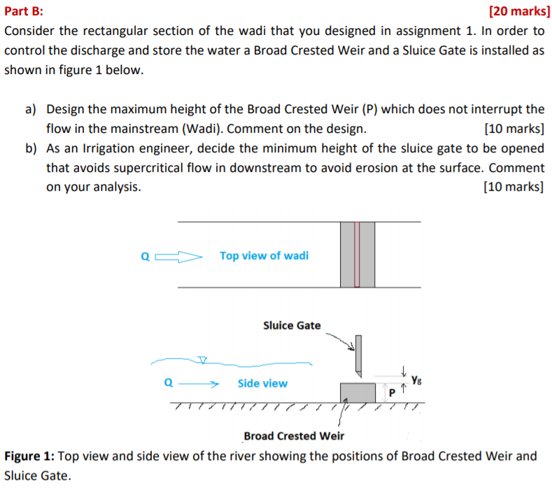 Part B: [20 marks] Consider the rectangular section | Chegg.com