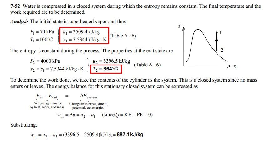 Solved N. S = 7-52 Water is compressed in a closed system | Chegg.com
