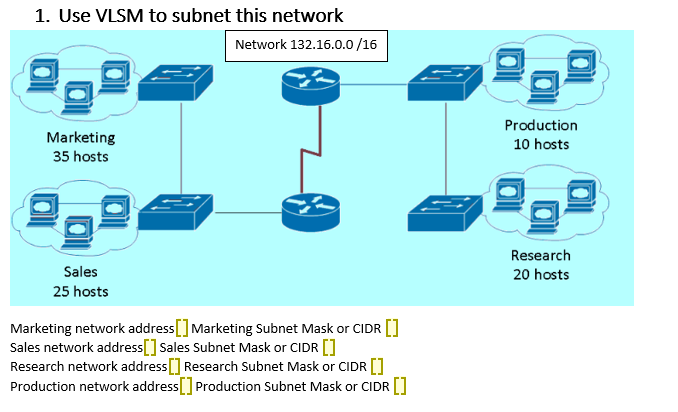 Solved 1. Use VLSM to subnet this network Network | Chegg.com