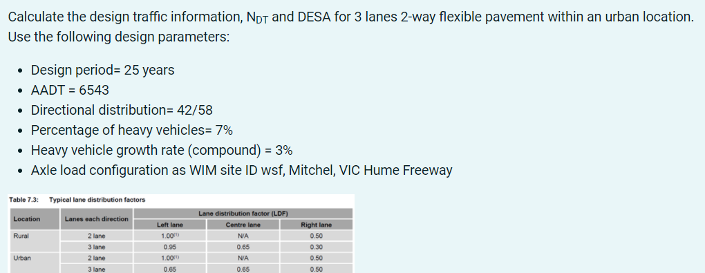 Solved Calculate the design traffic information, Not and | Chegg.com