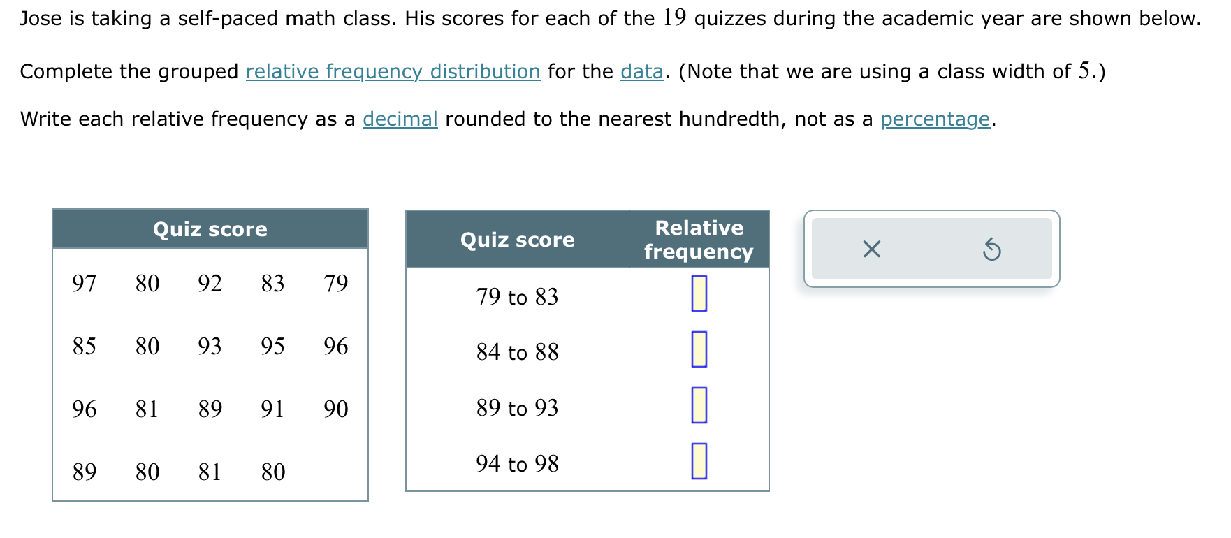 Solved Jose is taking a self-paced math class. His scores | Chegg.com