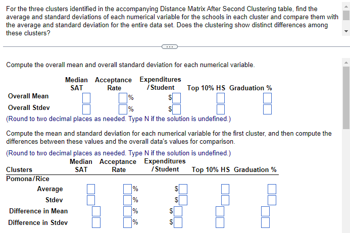 Solved For the three clusters identified in the accompanying | Chegg.com