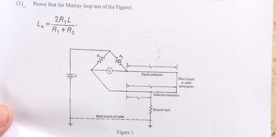 Solved (1). Prove that for Murray loop test of the Figurel. | Chegg.com