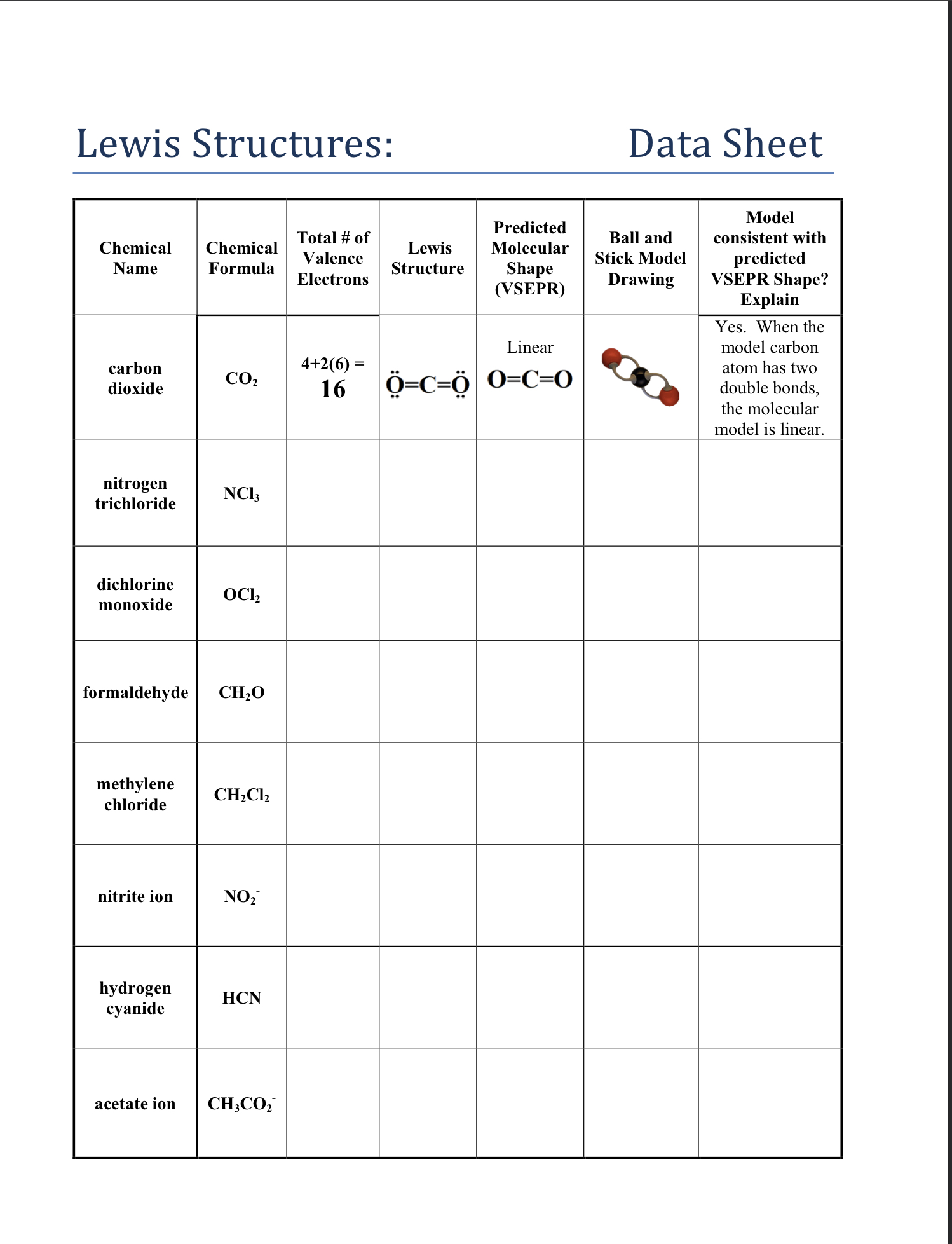 Solved Lewis Structures: Data Sheet | Chegg.com