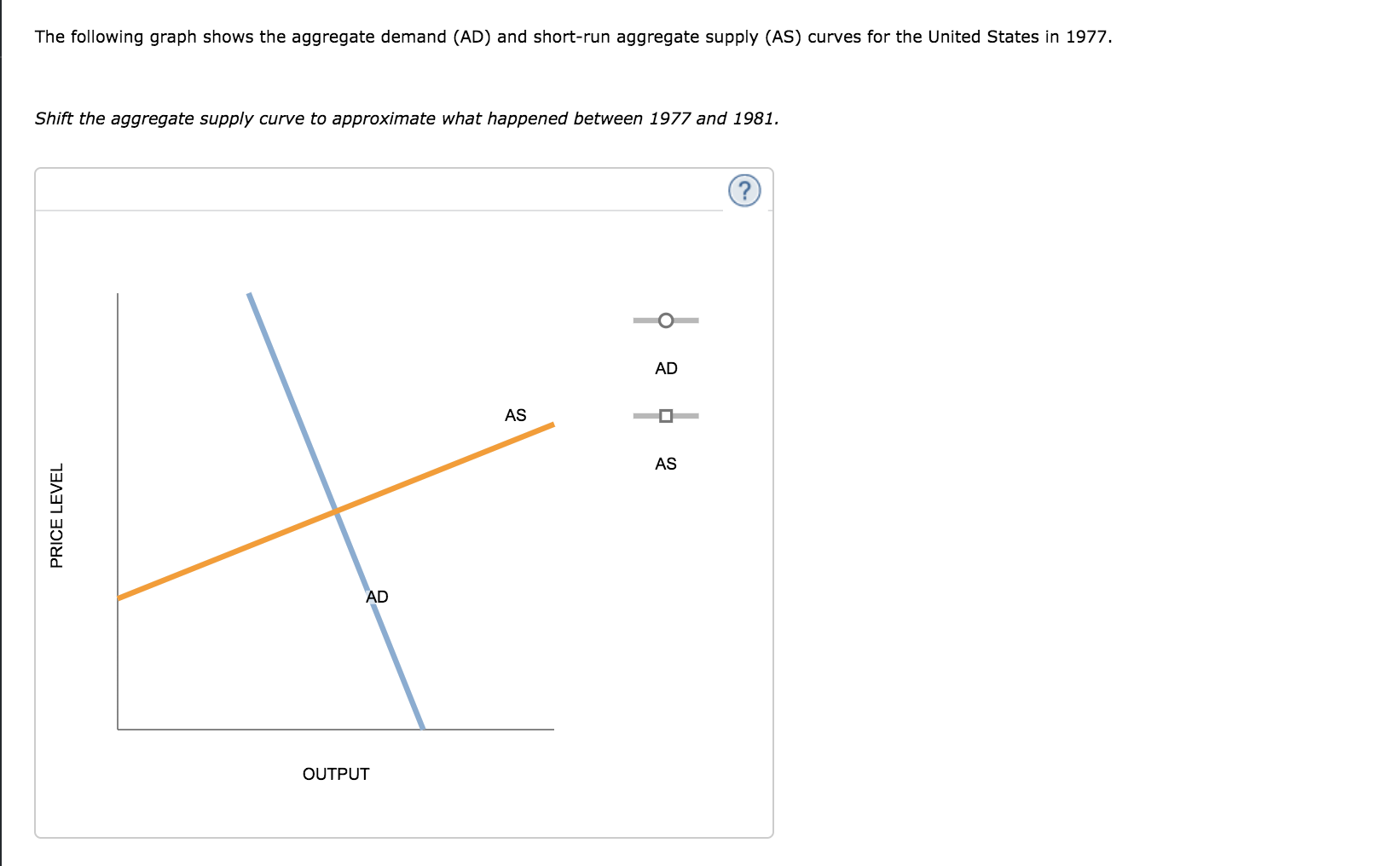 Solved 5 The Phillips Curve In The Late 20th Century The