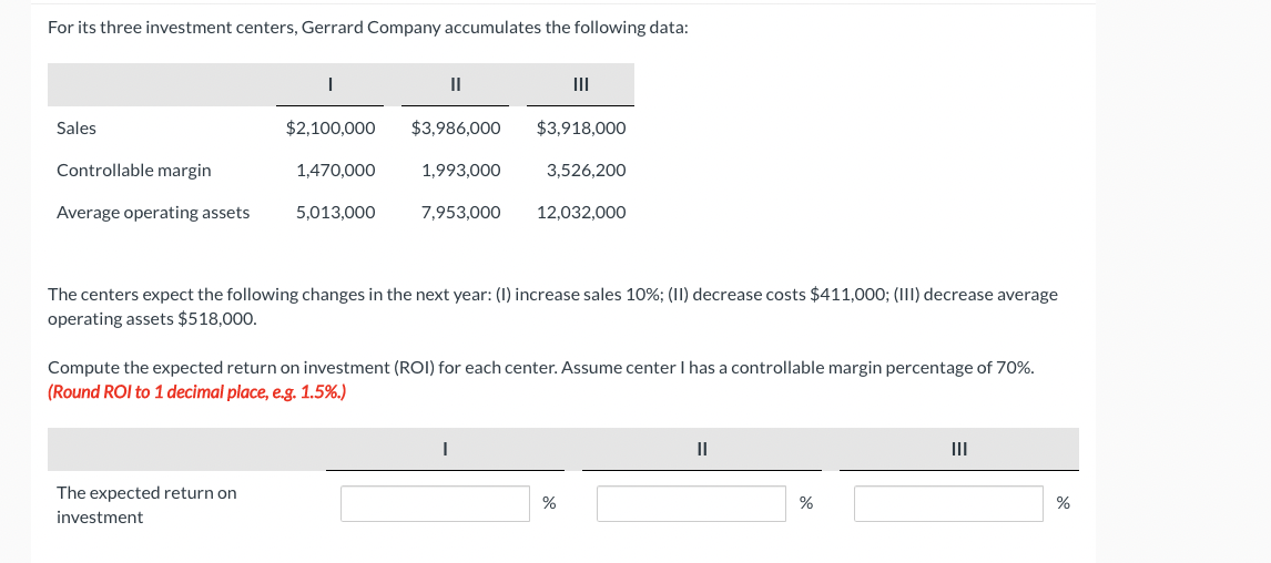 Solved For its three investment centers, Gerrard Company | Chegg.com