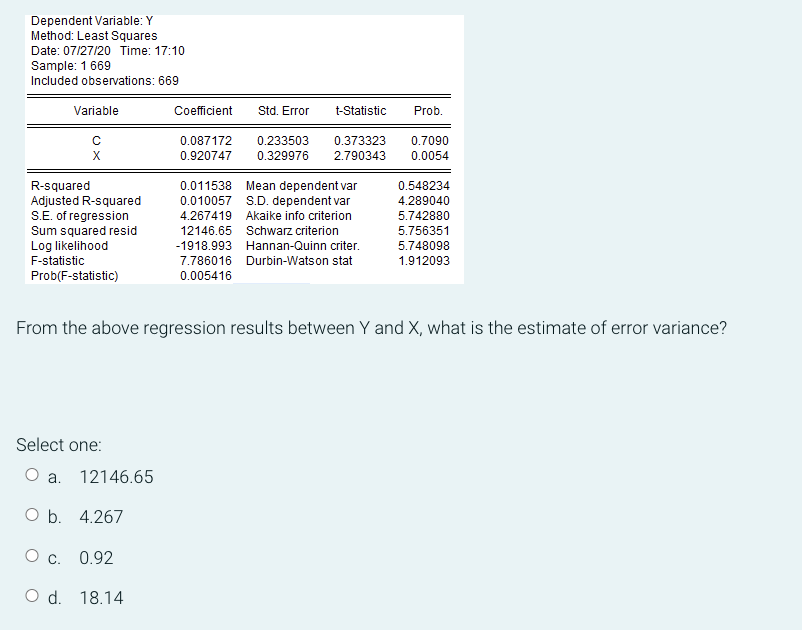 Solved Dependent Variable: Y Method: Least Squares Date: | Chegg.com