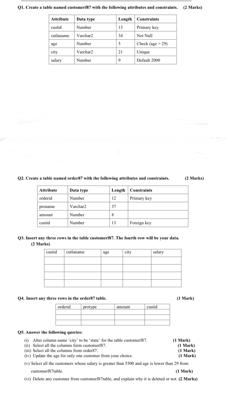 Solved Q1. Create a table named customerf87 with the | Chegg.com